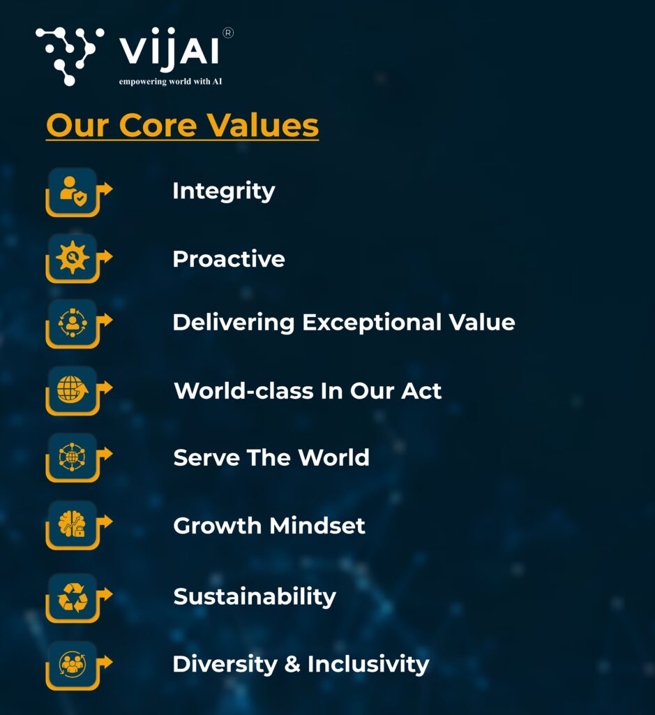 Best AI and Data Science Institute in Haldwani - VijAI